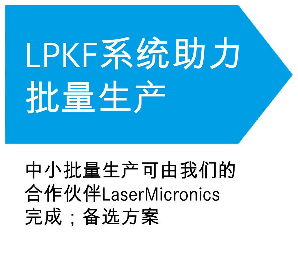 激光塑料焊接_塑料激光焊接_德国LPKF乐普科